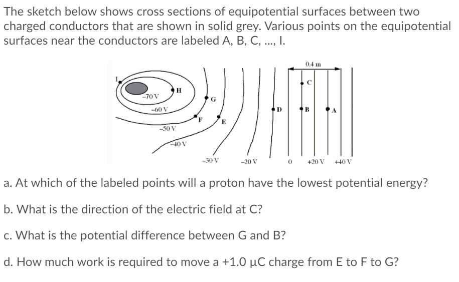 Solved The sketch below shows cross sections of | Chegg.com