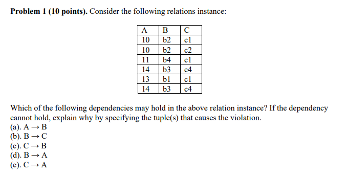 Solved Problem 1 (10 points). Consider the following | Chegg.com