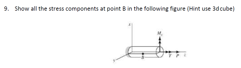 Solved 5. At Point A on an unloaded edge of a body under | Chegg.com