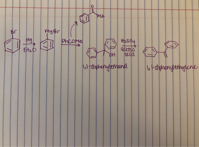 Solved What is the mechanism for this reaction of | Chegg.com
