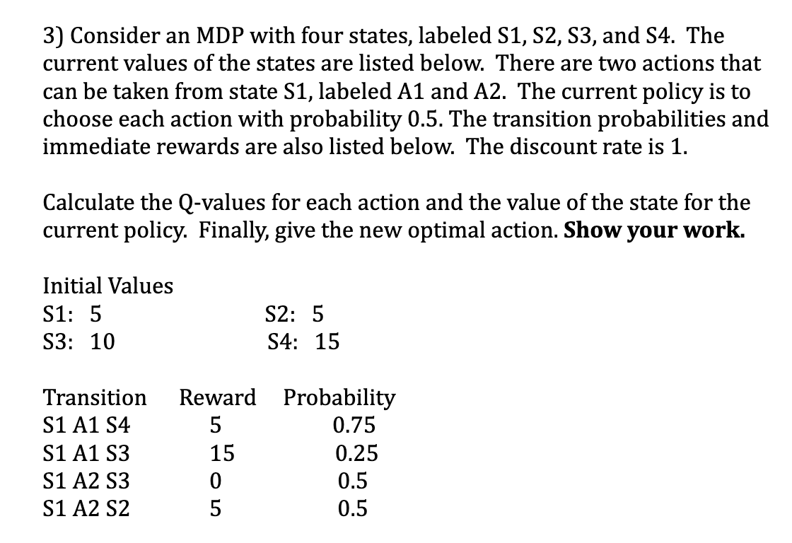 Solved 3) Consider an MDP with four states, labeled S1, S2, | Chegg.com
