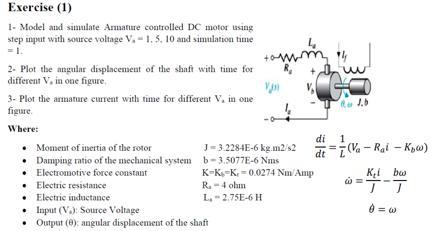 Solved 1- Model and simulate Armature controlled DC motor | Chegg.com