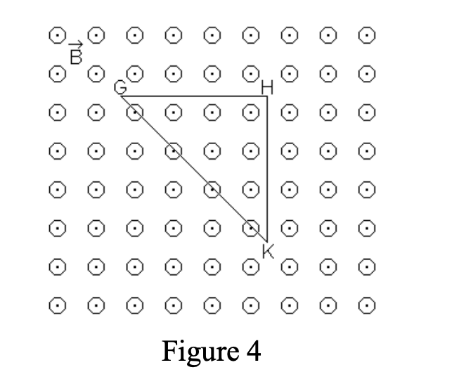 Solved A conducting loop in the shape of a right angled | Chegg.com