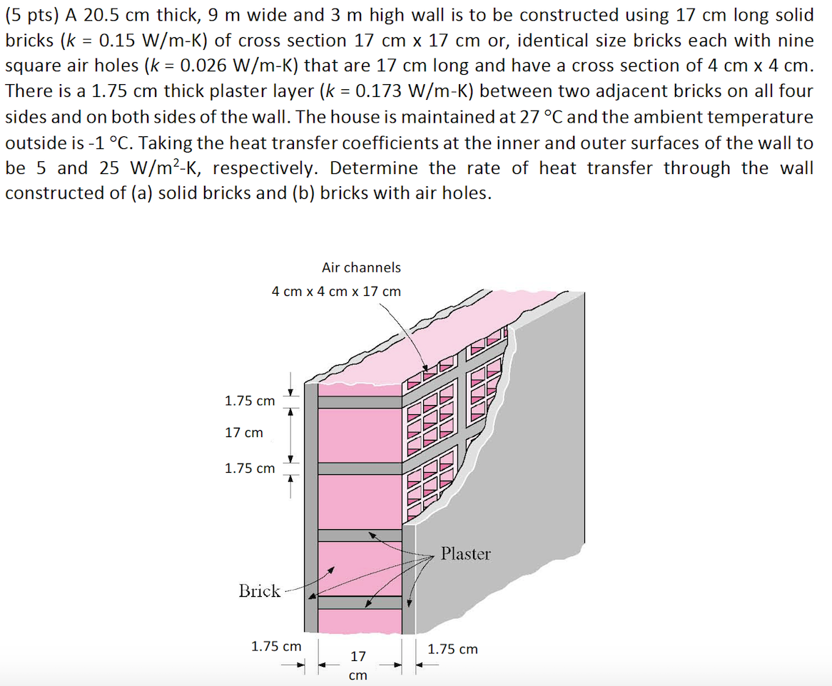 (5 pts) A 20.5 cm thick, 9 m wide and 3 m high wall | Chegg.com