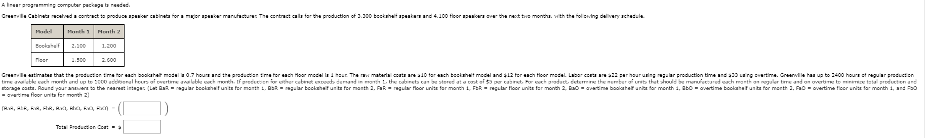 Solved A linear programming computer package is needed. | Chegg.com