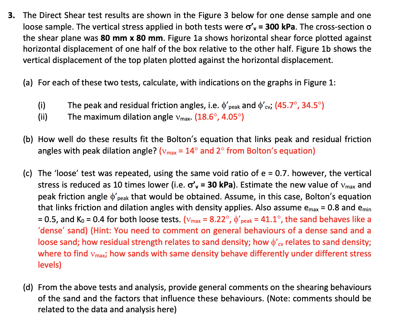Solved The Direct Shear test results are shown in the Figure | Chegg.com