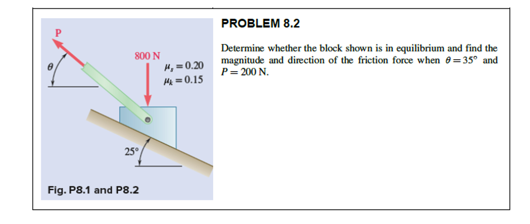 Solved Determine whether the block shown is in equilibrium | Chegg.com