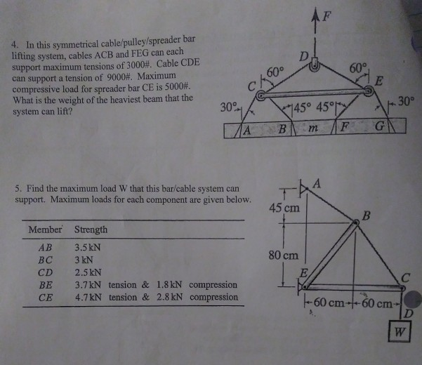Solved lable each problem and answer only if you complete | Chegg.com