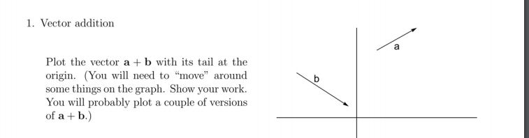 Solved 1. Vector addition a b Plot the vector a + b with its | Chegg.com