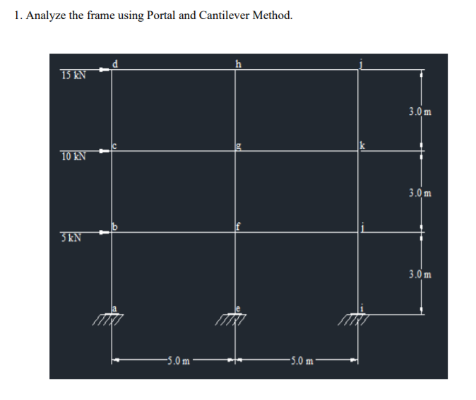 Solved 1. Analyze the frame using Portal and Cantilever | Chegg.com