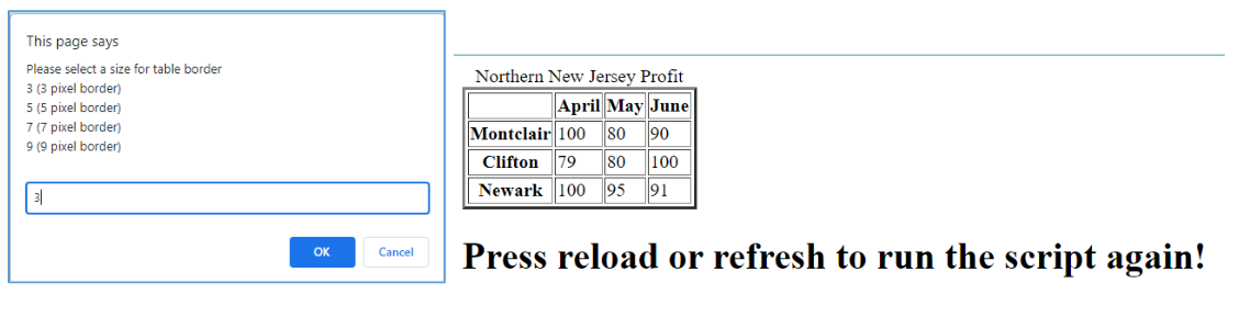 Solved Use java-script and HTML5 to make a switch-case | Chegg.com