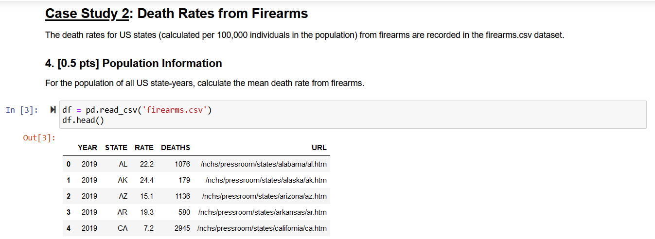 Solved Case Study 2: Death Rates from Firearms The death | Chegg.com