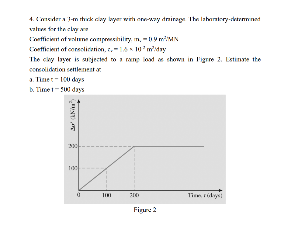 Solved 4. Consider a 3-m thick clay layer with one-way | Chegg.com