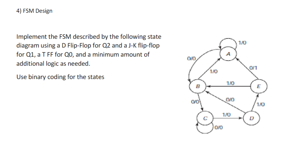 Solved **********Please give me the answers, AND explain how | Chegg.com