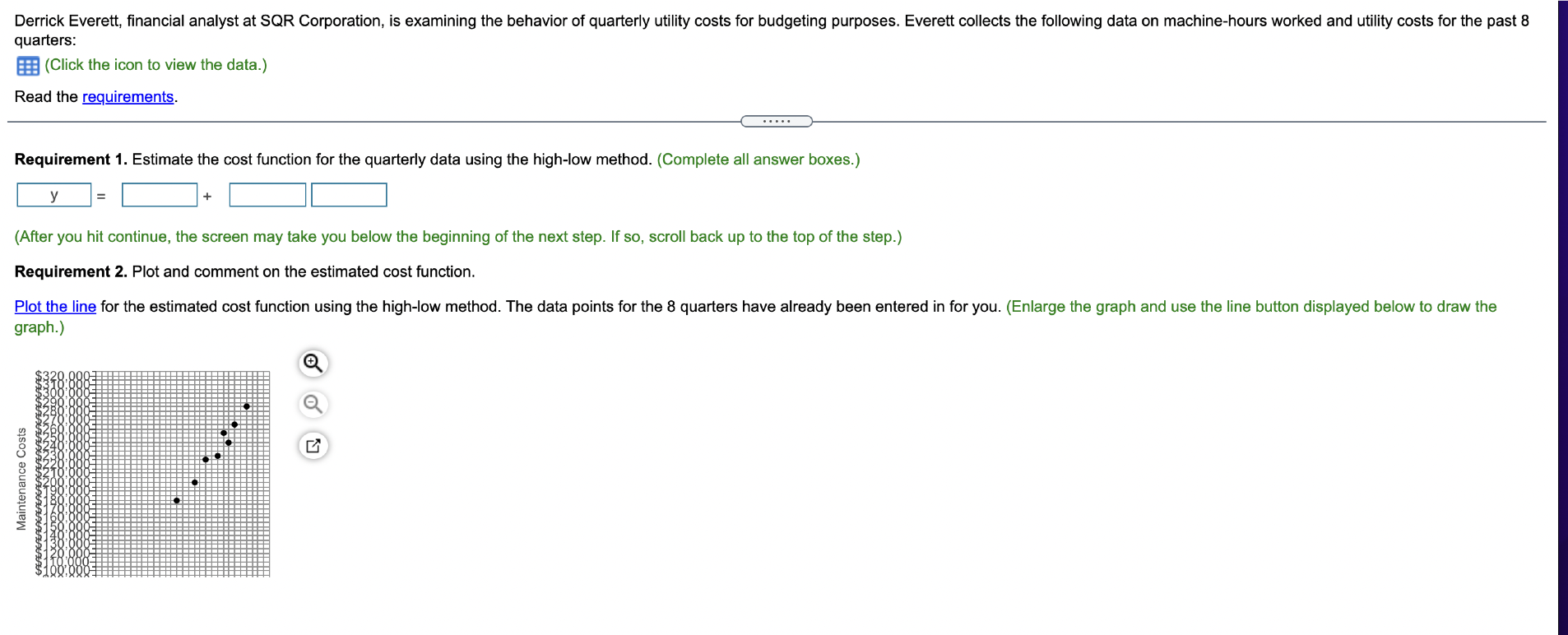 Solved Derrick Everett, financial analyst at SQR | Chegg.com