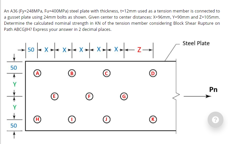 Solved An A36 (Fy=248MPa, Fu=400MPa) steel plate with | Chegg.com