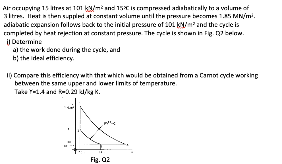 Solved Air Occupying 15 Litres At 101 KN m2 And 15 C Is Chegg