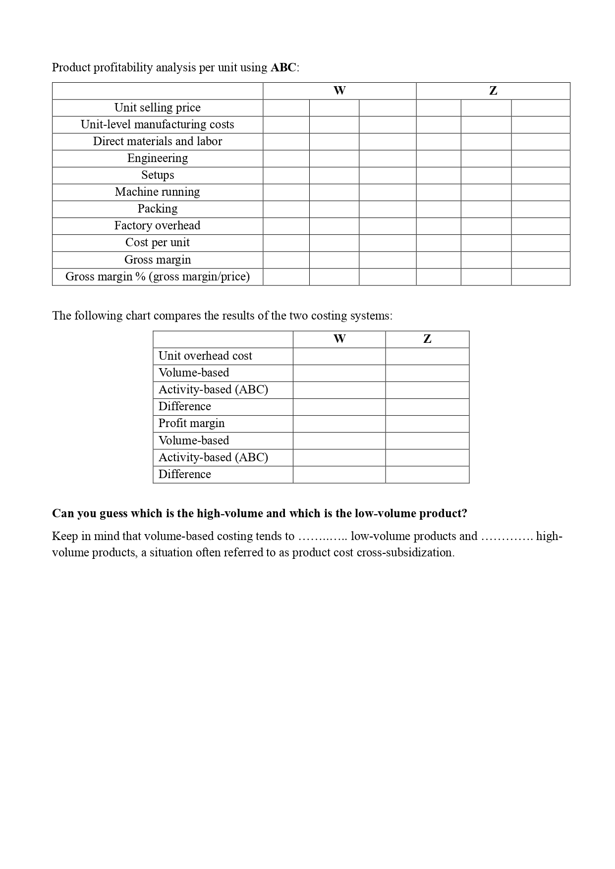 Solved Assignment 3: Overhead: Volume-Based versus: Activity | Chegg.com