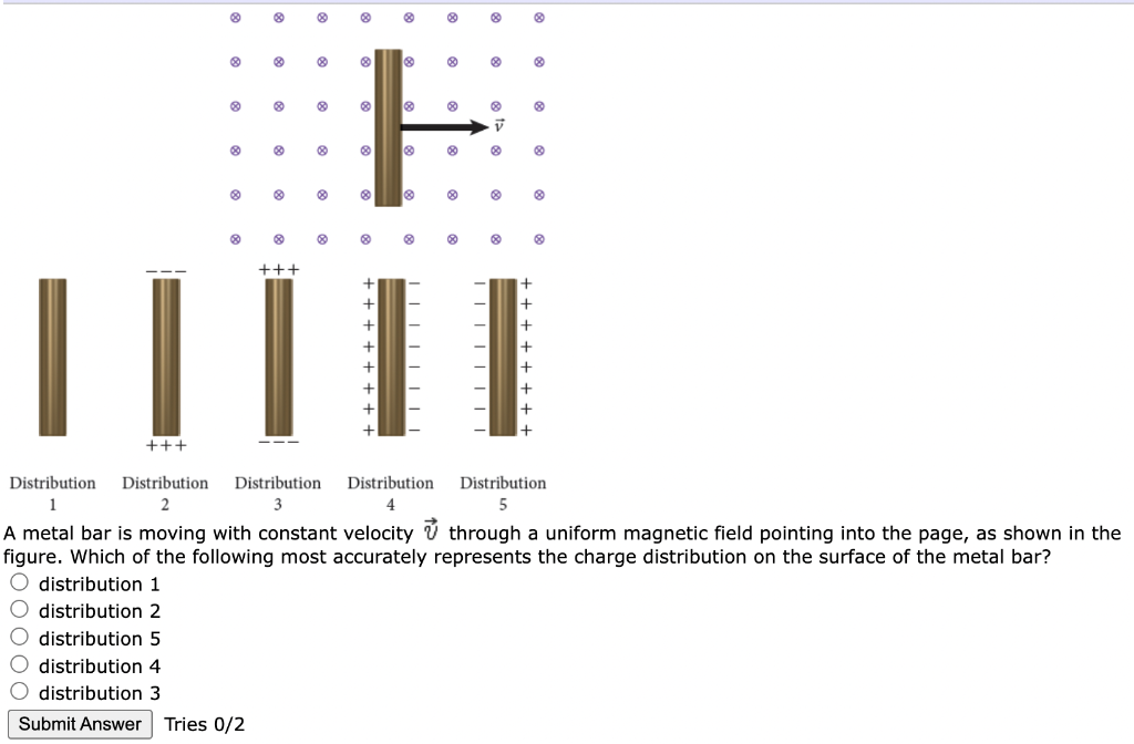 Solved Distribution 1 Distribution 2 Distribution 3 | Chegg.com