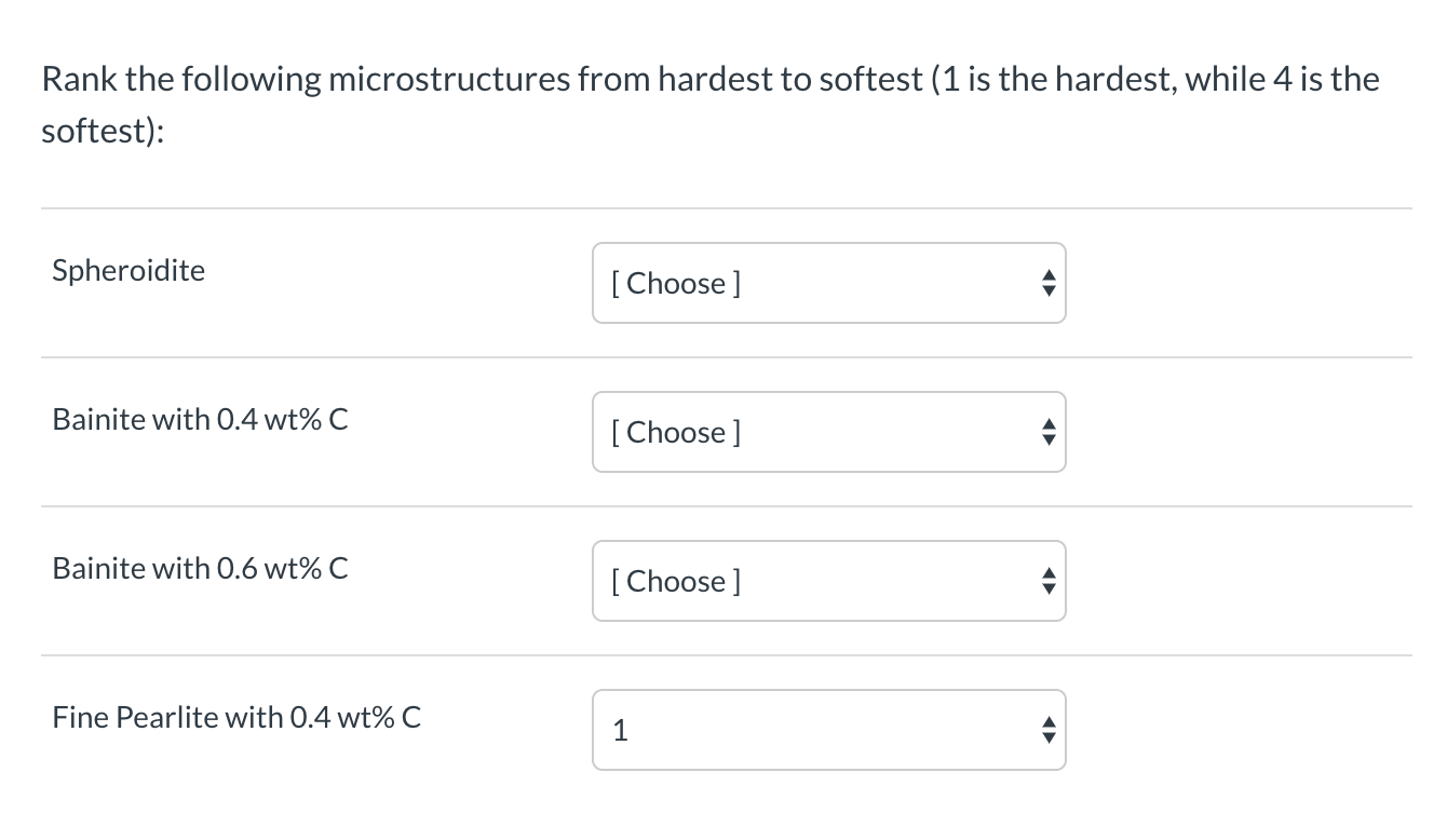 Solved Rank the following microstructures from hardest to | Chegg.com