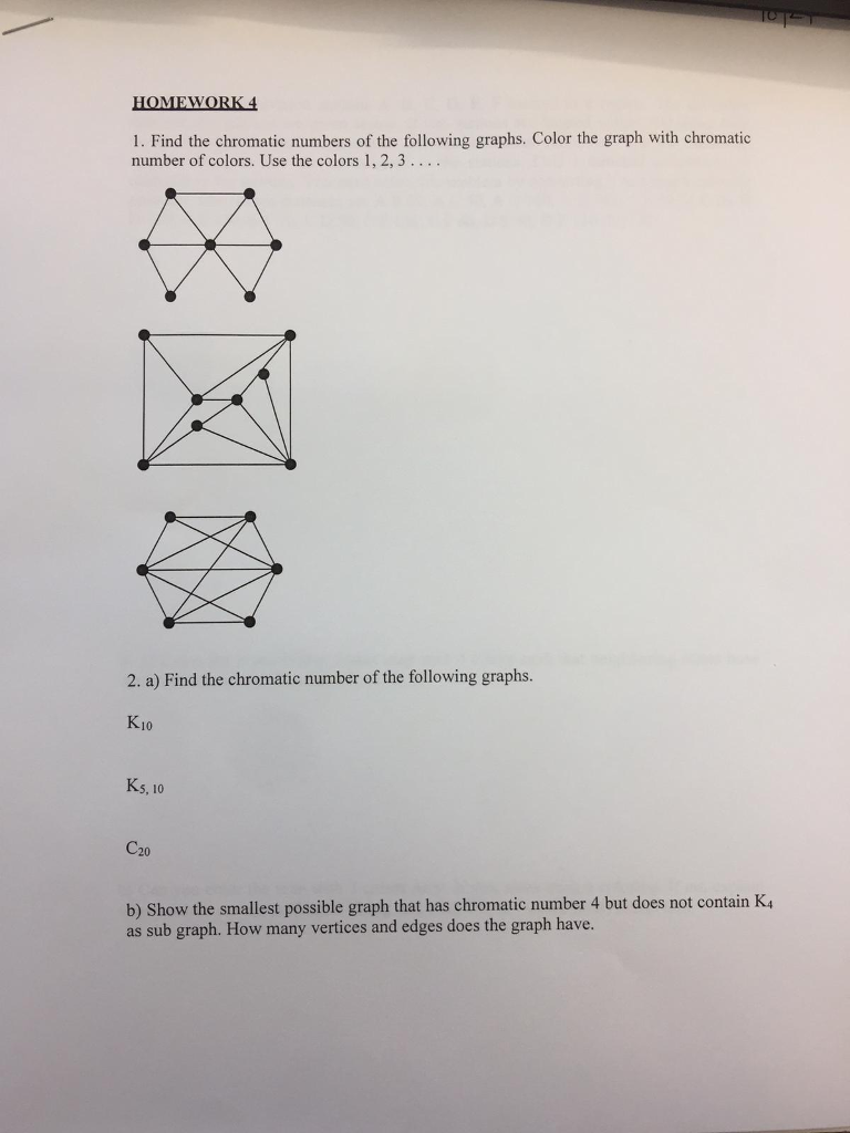 Solved HOMEWORK4 1. Find the chromatic numbers of the | Chegg.com