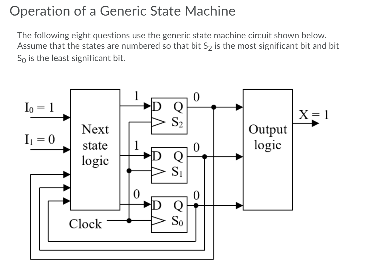 no explanation needed 1. What is the maximum number | Chegg.com