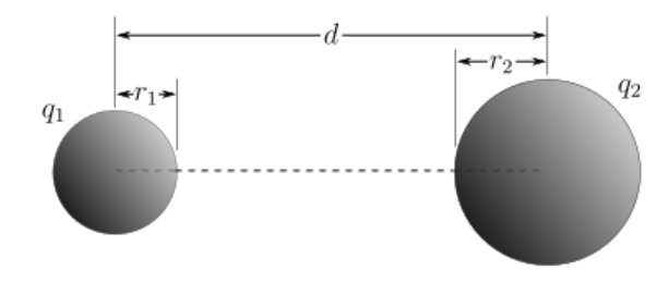 Solved 4: As shown in the diagram, two insulating spheres | Chegg.com