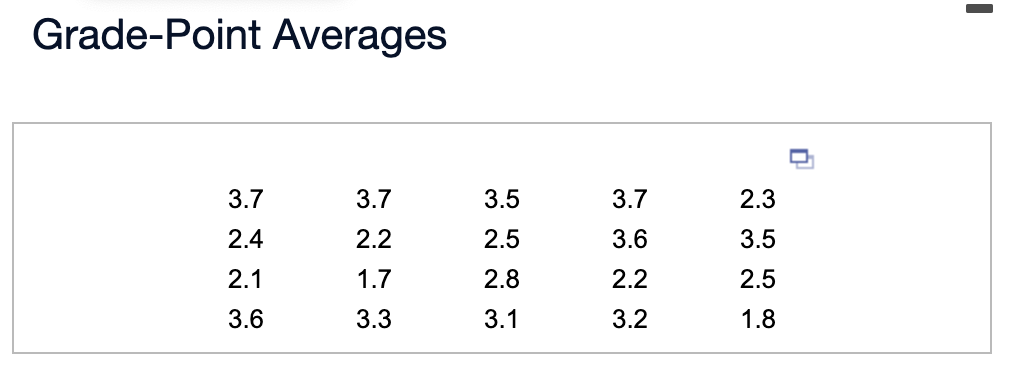 Solved The grade-point averages of 20 college seniors | Chegg.com