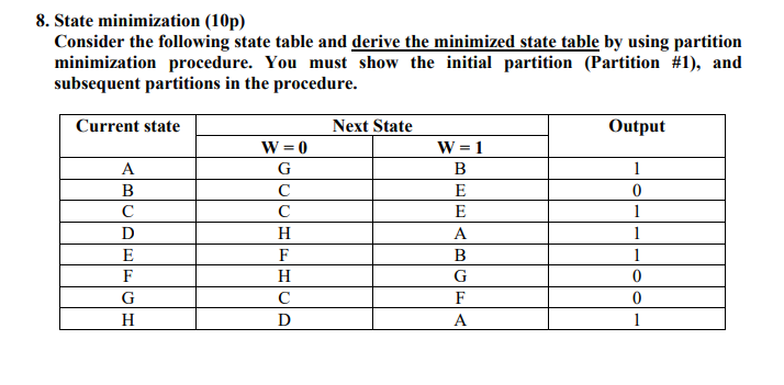 Solved 8. State minimization (10p) Consider the following | Chegg.com