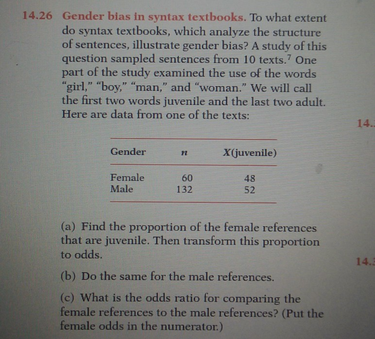 Solved 14.26 Gender bias in syntax textbooks. To what | Chegg.com