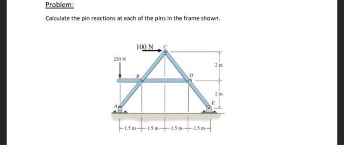 Solved Problem: Calculate the pin reactions at each of the | Chegg.com