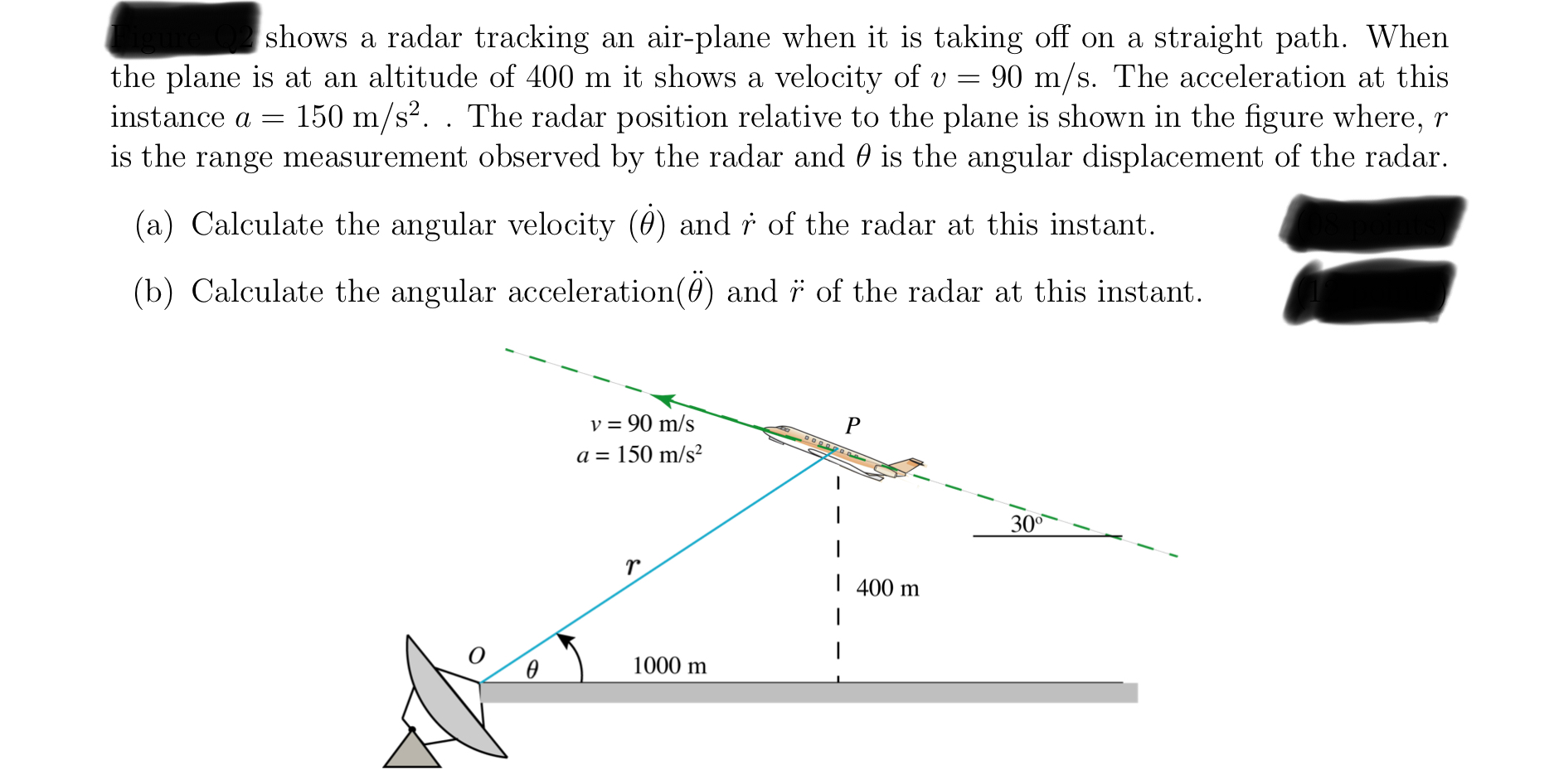 Solved shows a radar tracking an air-plane when it is taking | Chegg.com
