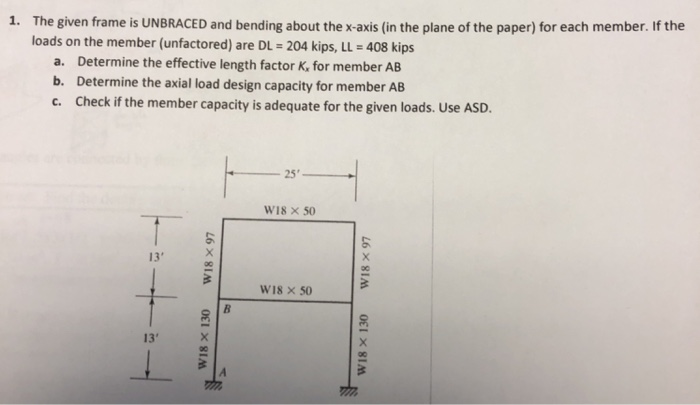 Solved The given frame is UNBRACED and bending about the | Chegg.com