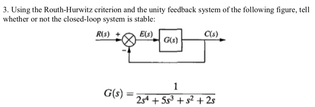 Solved 3. Using the Routh-Hurwitz criterion and the unity | Chegg.com
