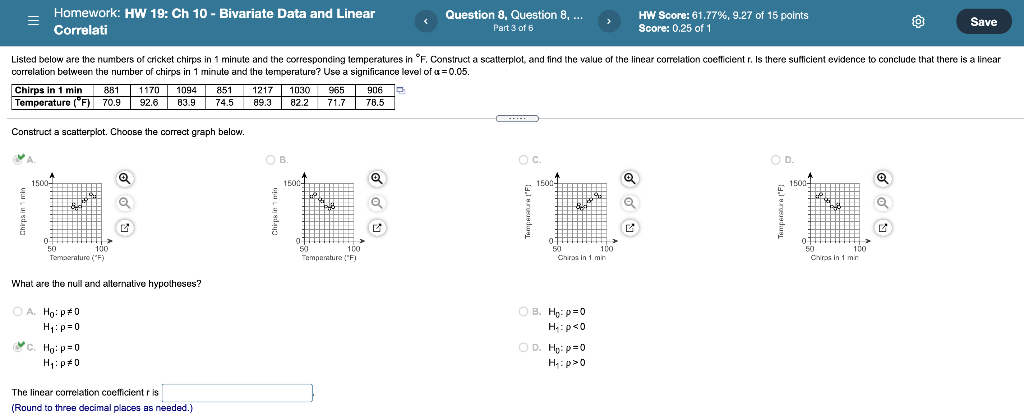 Solved Homework: HW 19: Ch 10 - Bivariate Data and Linear | Chegg.com