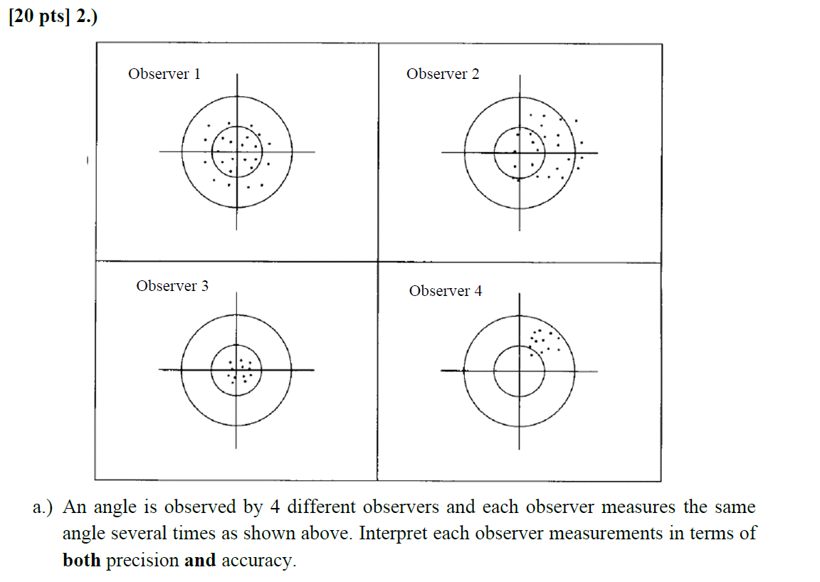 Solved [20 pts] 2.) Observer 1 Observer 2 Observer 3 | Chegg.com