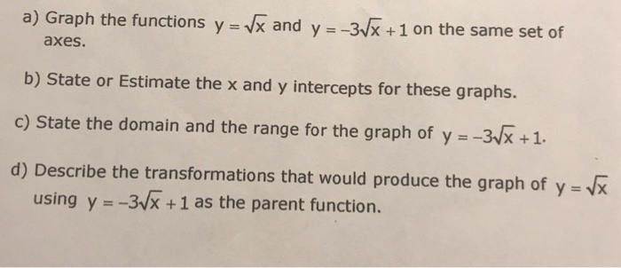 Solved a) Graph the functions y Vx and y-3vx +1 on the same | Chegg.com