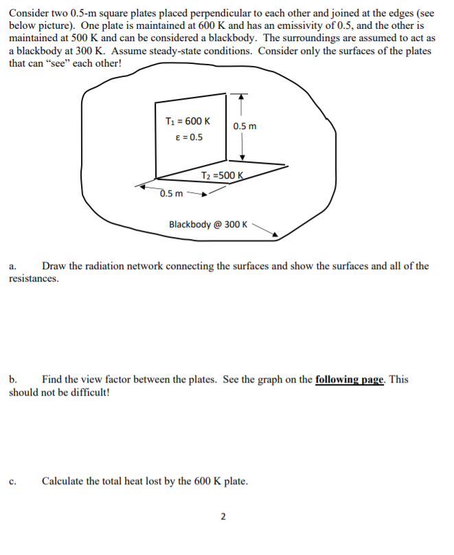 Solved Consider two 0.5-m square plates placed perpendicular | Chegg.com