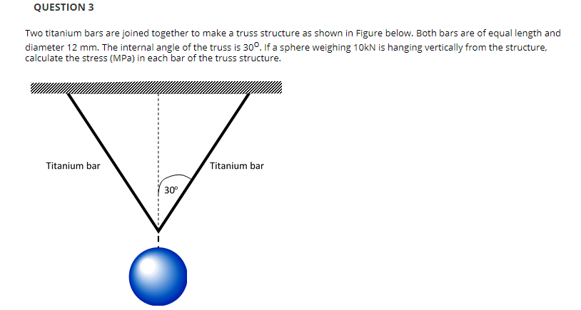 Solved QUESTION 3 Two titanium bars are joined together to | Chegg.com