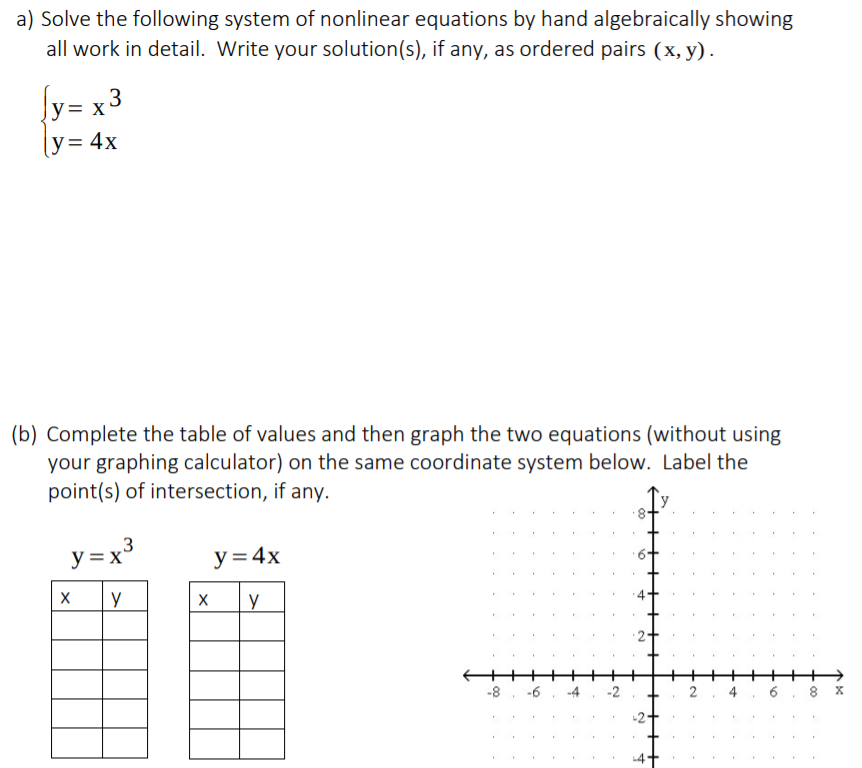 Solved a) Solve the following system of nonlinear equations | Chegg.com