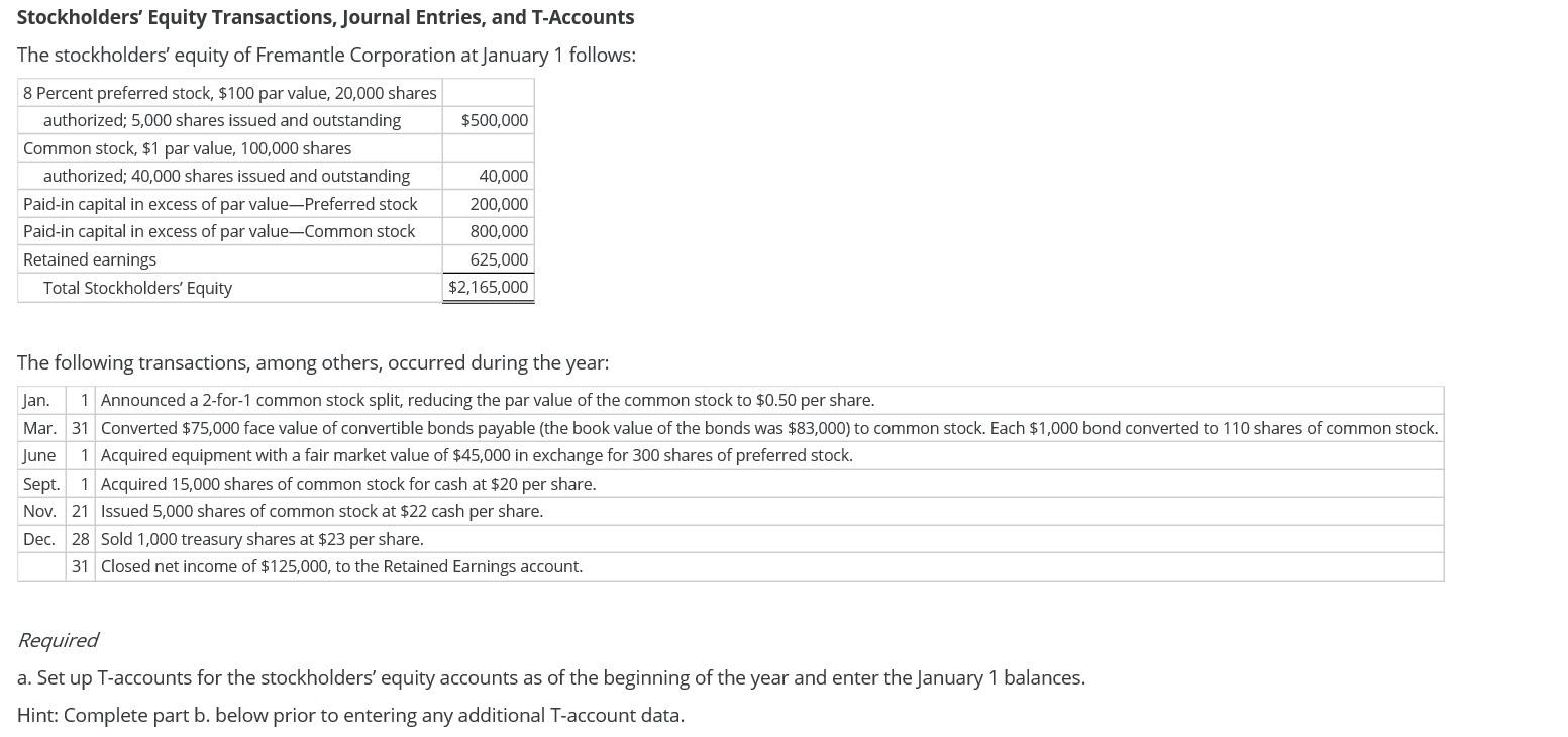 Solved Stockholders' Equity Transactions, Journal Entries, | Chegg.com