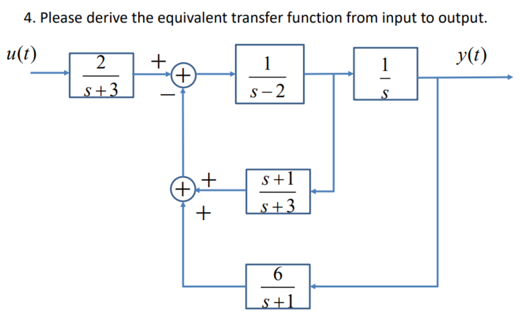 Solved 4. Please derive the equivalent transfer function | Chegg.com