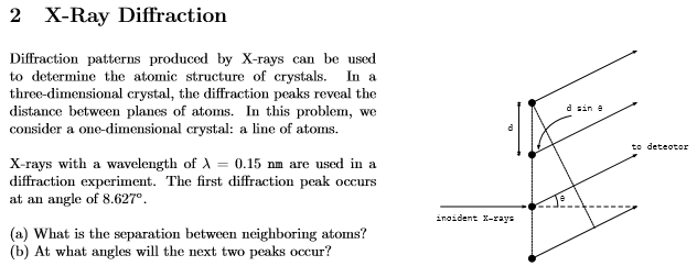 Solved 2 X-Ray Diffraction Diffraction patterns produced by | Chegg.com