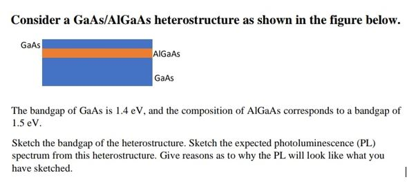 Solved Consider a GaAs/AlGaAs heterostructure as shown in | Chegg.com