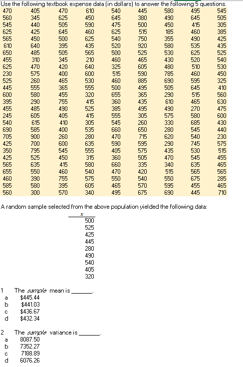 Solved A random sample selected from the above population | Chegg.com
