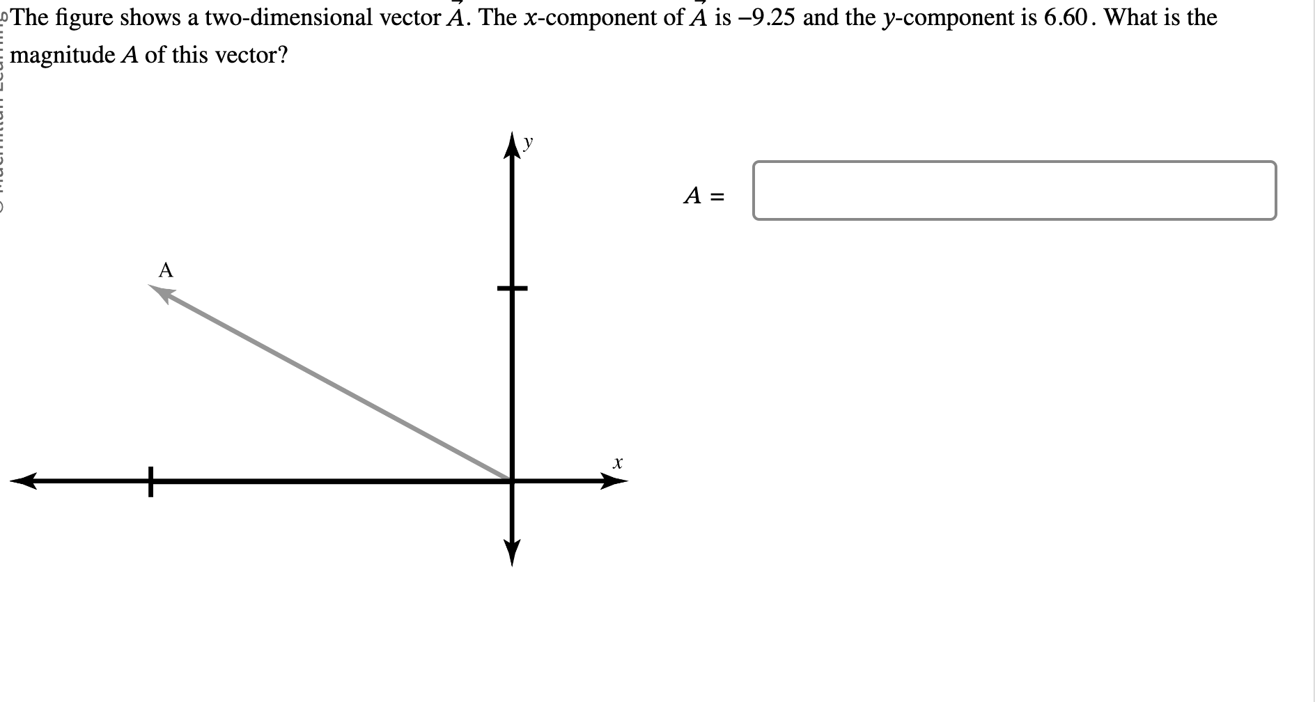Solved The figure shows a two-dimensional vector vec(A). | Chegg.com
