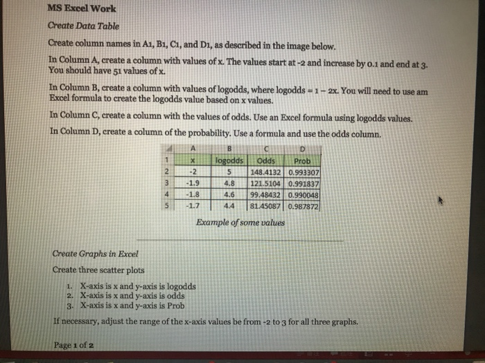 Solved Ms Excel Work Create Data Table Create Column Names