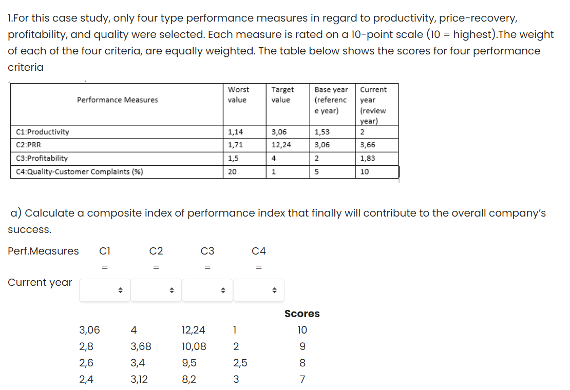 1.For this case study, only four type performance | Chegg.com