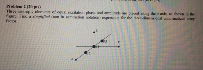 Solved Three isotropic elements of equal excitation phase | Chegg.com