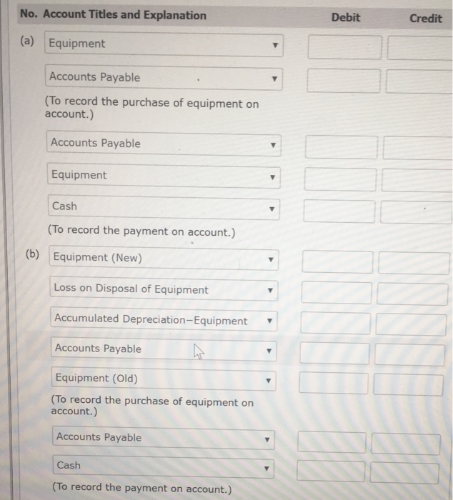 Solved (c) Equipment Discount on Notes Payable Notes | Chegg.com